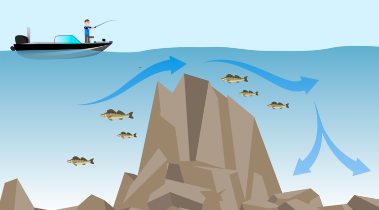 Working Wing Dams For Walleye with Jarrad Fluekiger - H2H Fishing